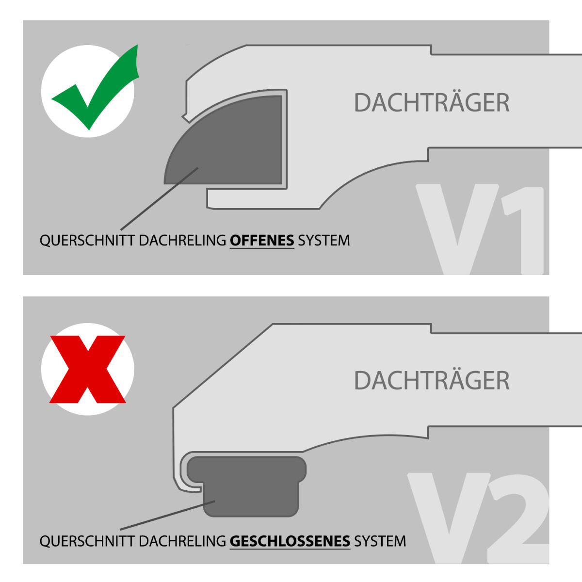 Universal Dachträger zur Montage an der Dachreling max. 140 cm V1 sil